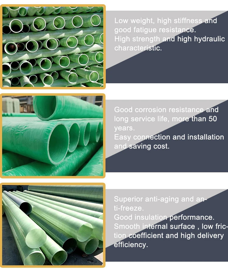 Durable FRP/GRP Fiberglass Pipes - High Strength Solutions