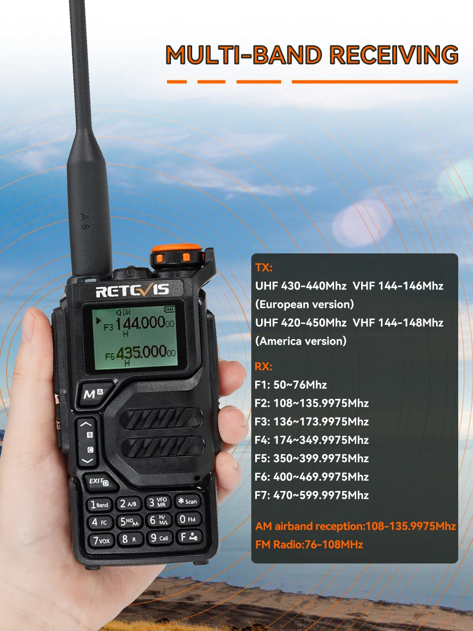 Retevis RA79 - Dual Band Type-C Charging Ham Radio Walkie Talkie