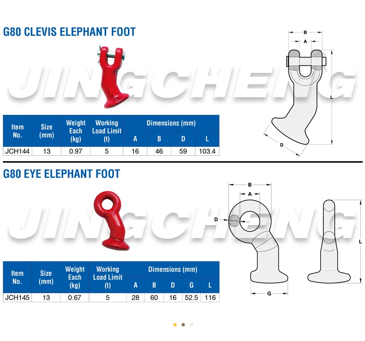 Casting Steel Container Lifting Lugs Lifting Lugs Shipping Container ...
