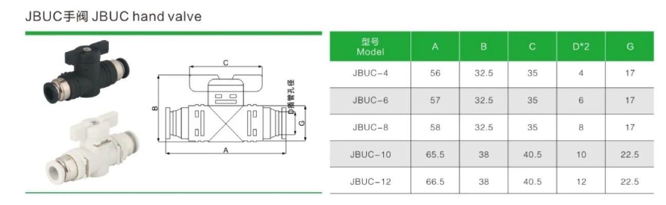 Smc Type Manual Switching Valve For Trachea Hvff Air Release Valve ...