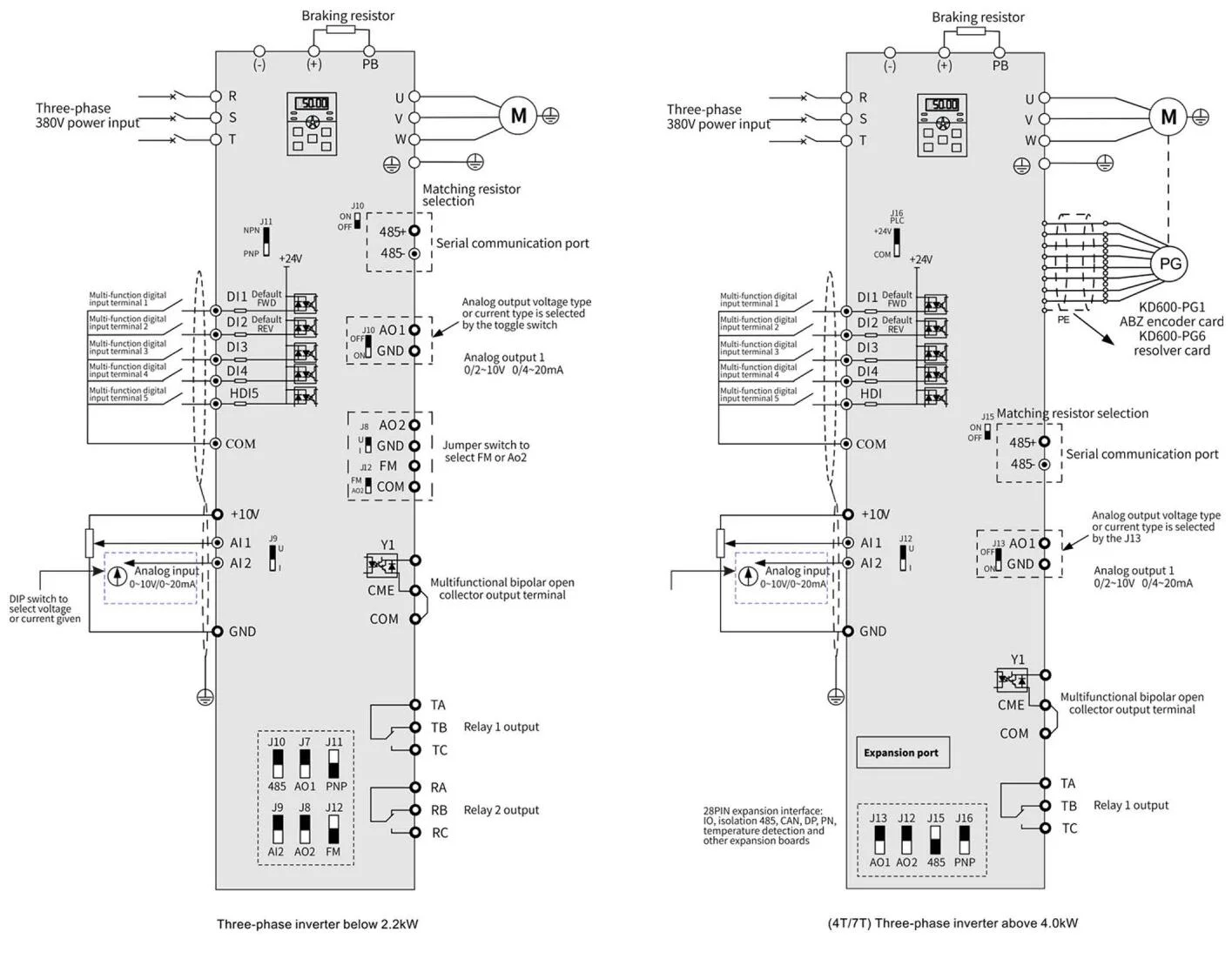 Top 5 Brand Frequency Inverter Single Phase 3 Phase VFD 220v 380v 3hp ...