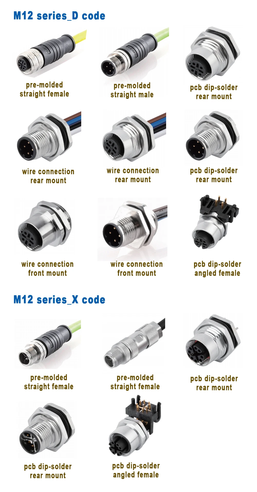 Amsone Custom M12 Connector Pcb - Buy M12 Connector Pcb,Custom M12 Connector,M12 Connector Pcb ...