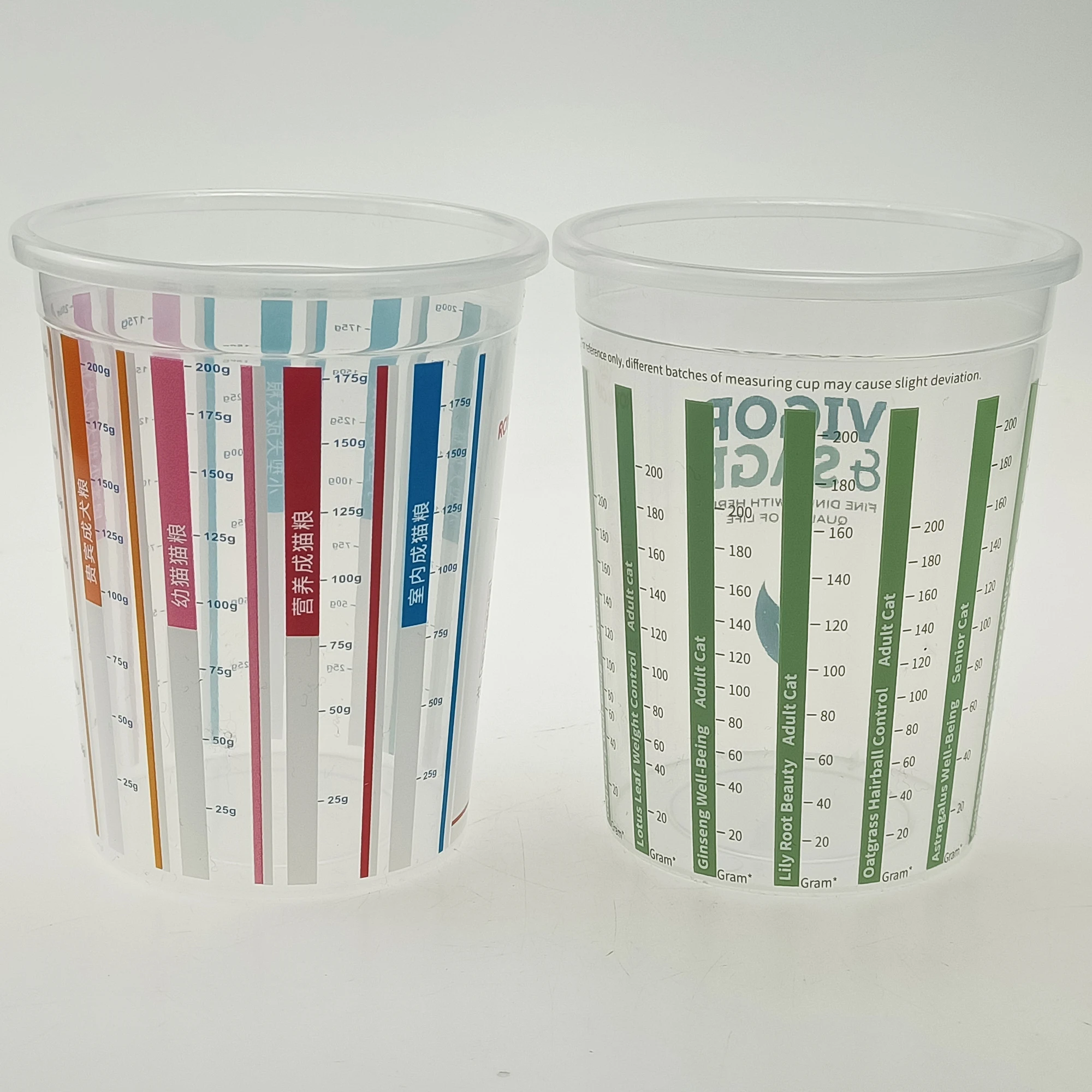 Plastic Measuring Cup - Sustainable & Durable Solutions
