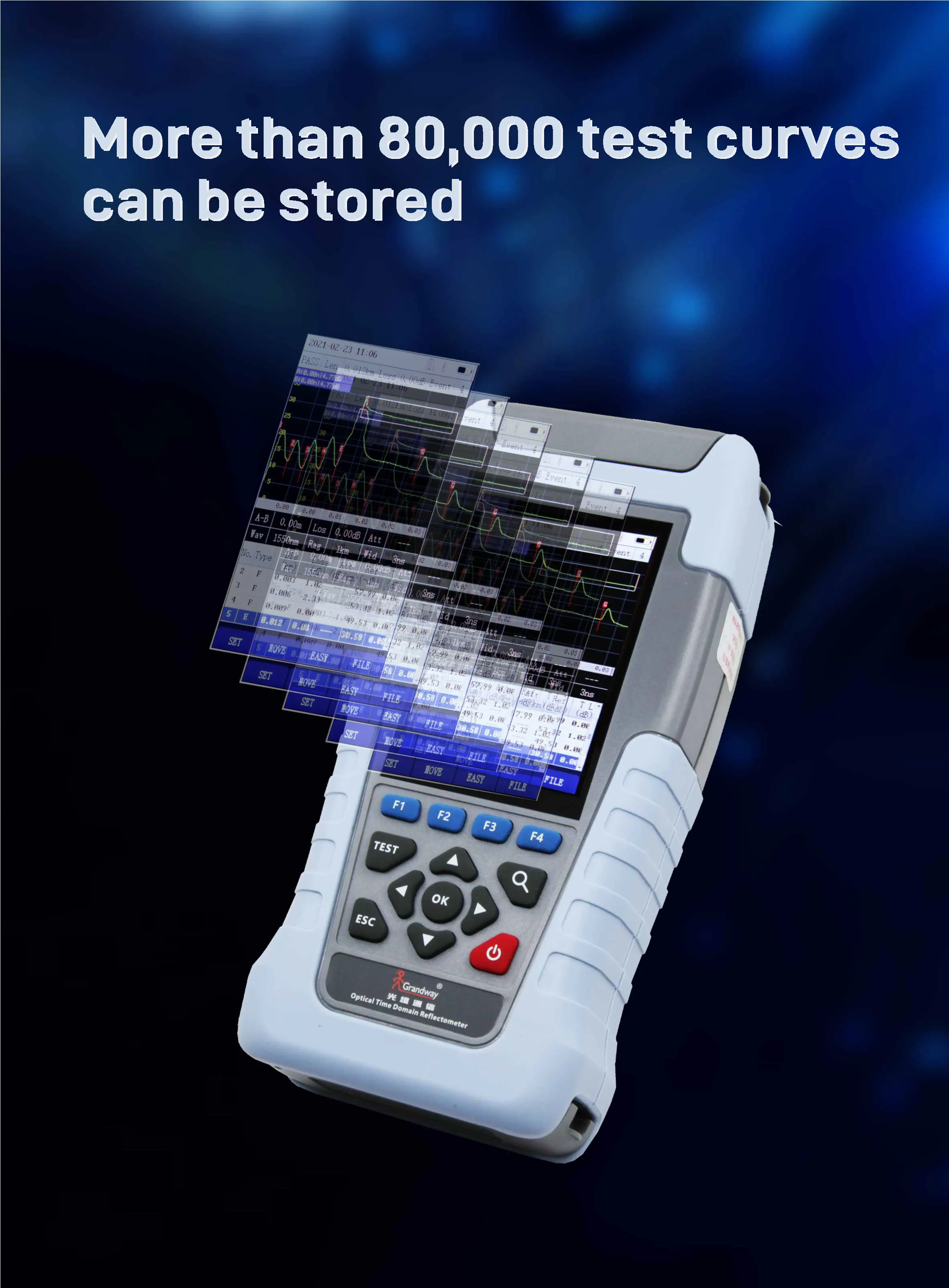 Grandway Otdr Fho1000 Sm Otdr Machine Fiber Optic Otdr Equipment - Buy ...