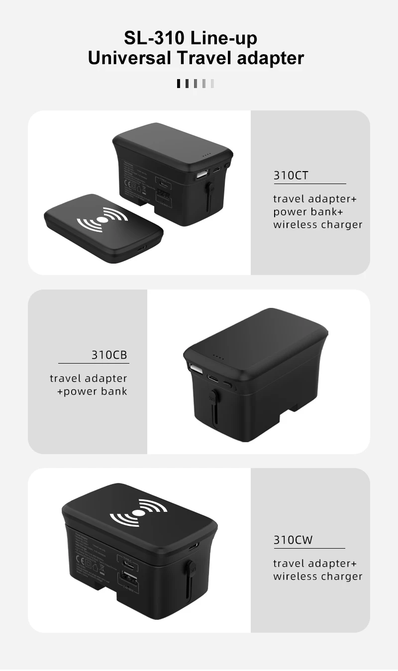 OULIYO Portable AC Adapter - Multifunctional Travel Adaptor