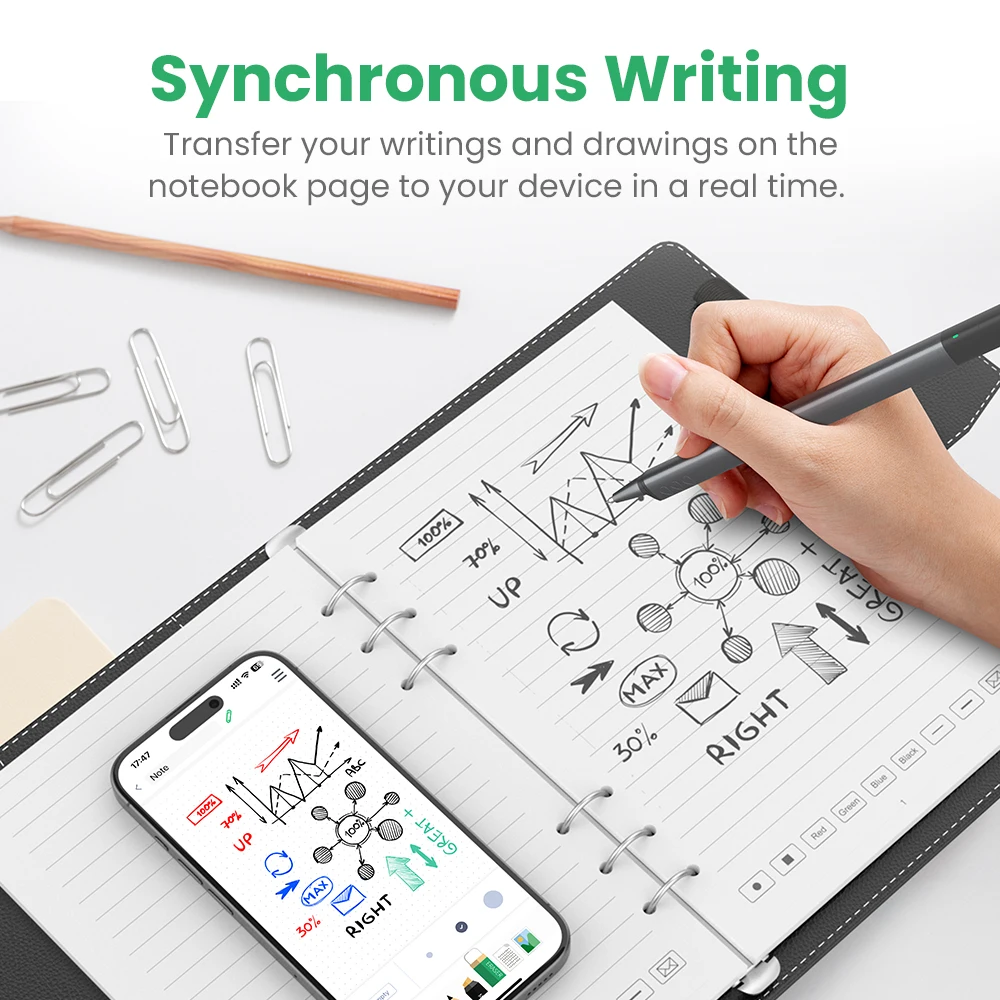 Newyes Electronic Slate Memo Pad - Kids LCD Drawing Tablet