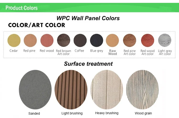 Premium Laminated Waterproof Fire Resistant WPC Wall Panels