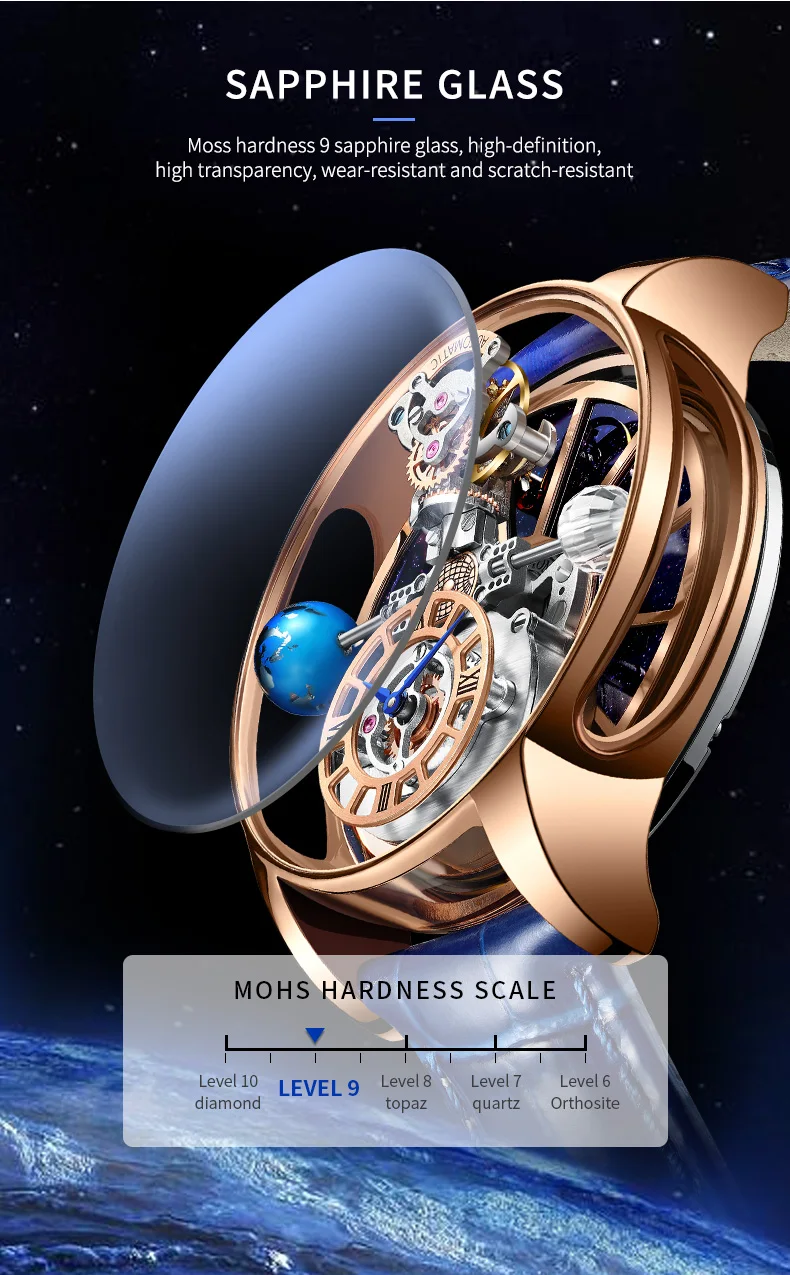 Pindu 5015 Men's Luxury Watch 2023 | Glass Dial, Oval Case, 50m Water ...