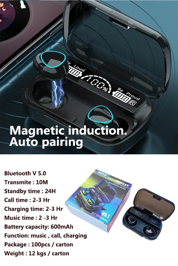 Promotion Retail Box Wireless Earbuds Earphone Head Phone In Earphone ...