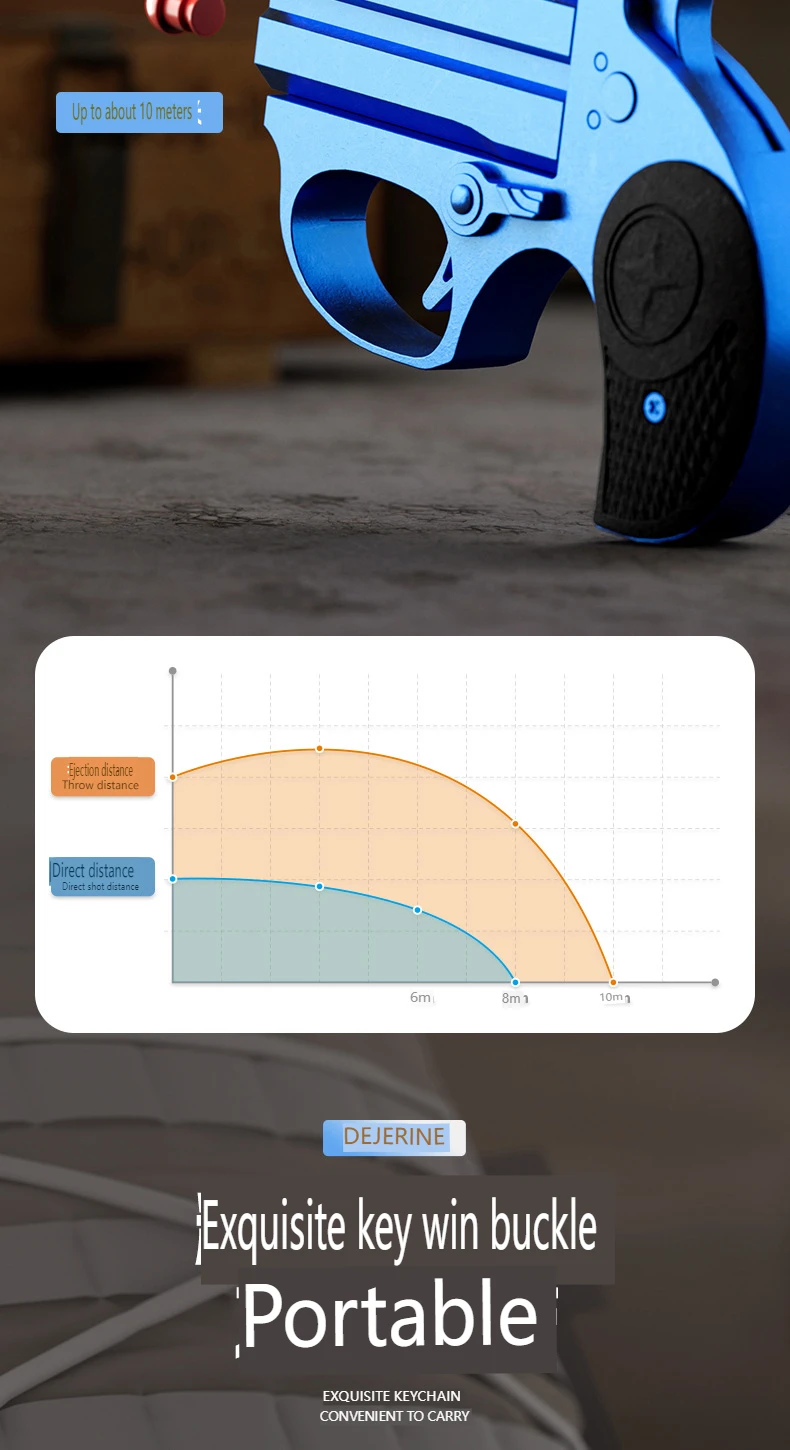 Vp434 Toy Gun Double Barreled Troll Mini Model Transmitter Alloy Soft ...