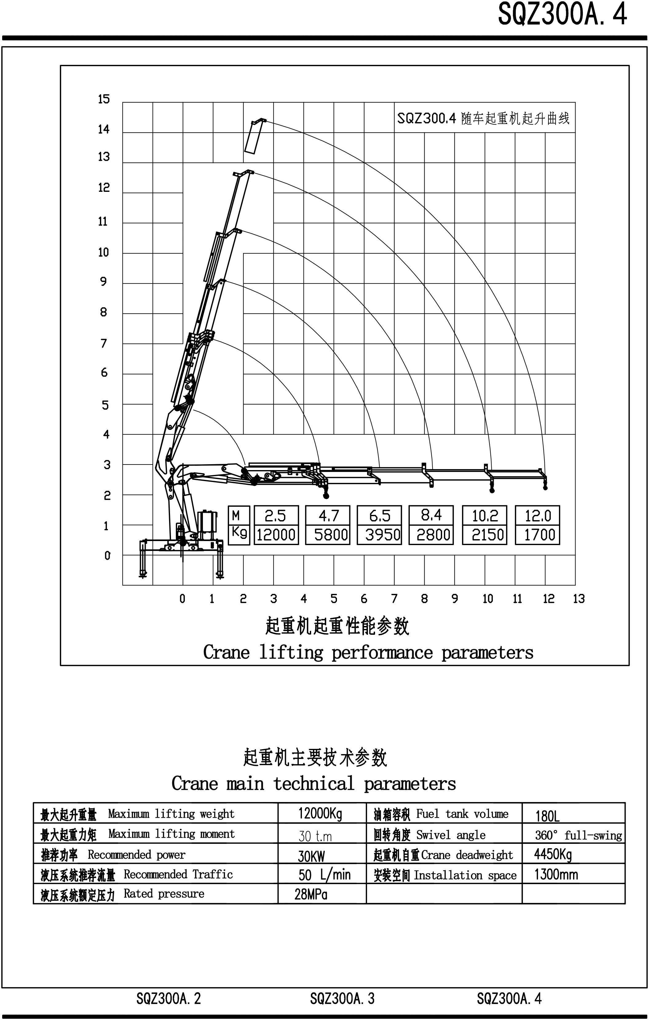 High Quality Truck Crane 12 Ton 14 Ton 15 Tons Hydraulic Knuckle Boom ...