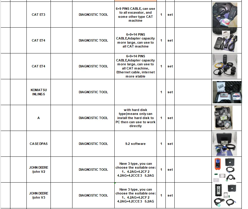 Multi Diagnostic Tool 348-5430 - High-Quality Repair Kit