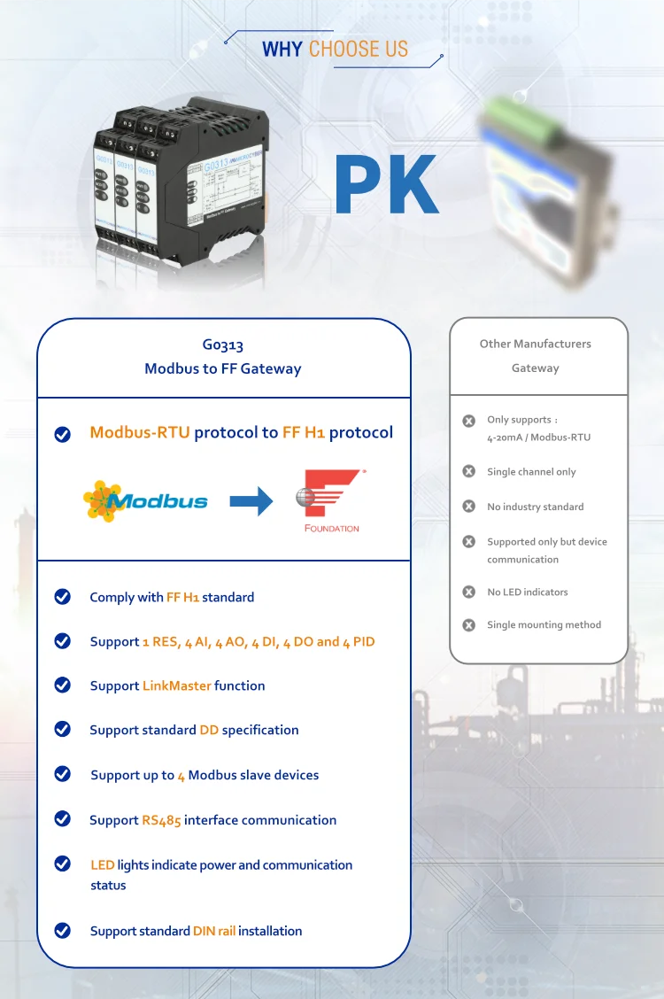 Modbus to Foundation Fieldbus Converter for Modbus Flow Meter