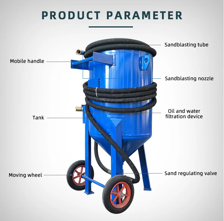 High Pressure Water Sandblaster Sand Blasting Machine Portable Sand ...
