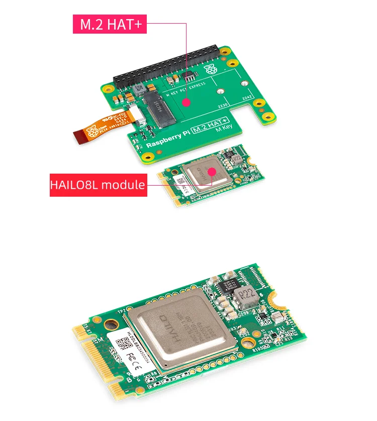 Raspberry Pi AI Kit - Hailo-8l Module for AI Acceleration