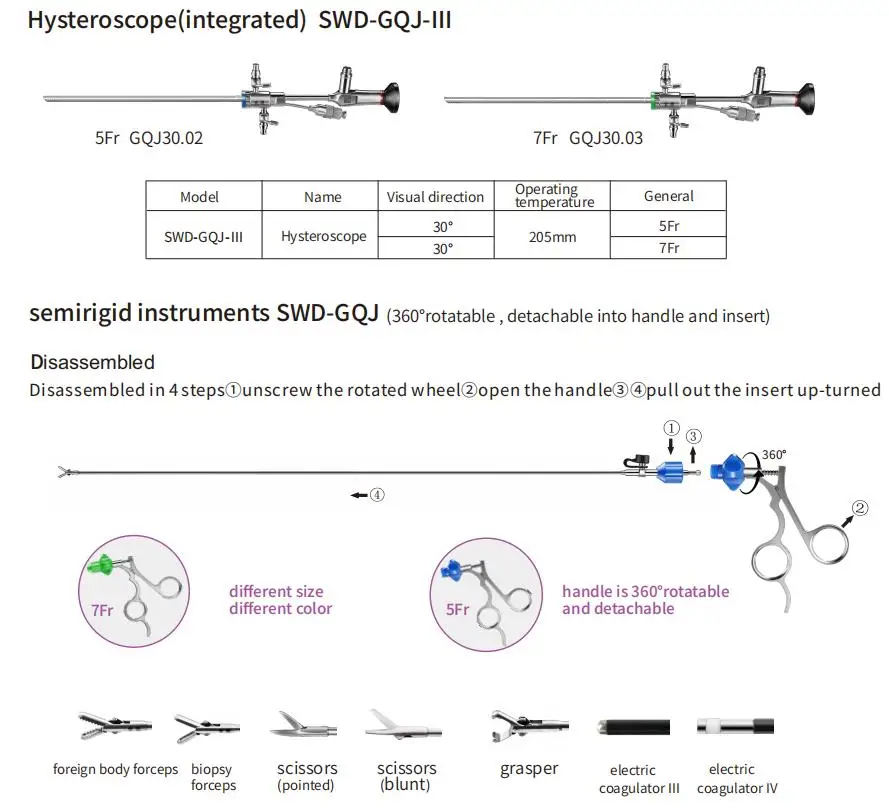 SUODE Rigid Hysteroscopy Set - High-Quality Gynecological Instrument
