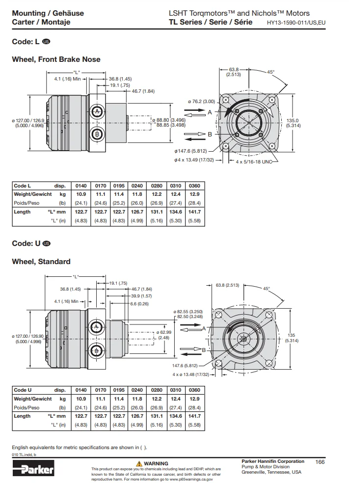 PARKER TL Series Motors - High Performance & Reliability