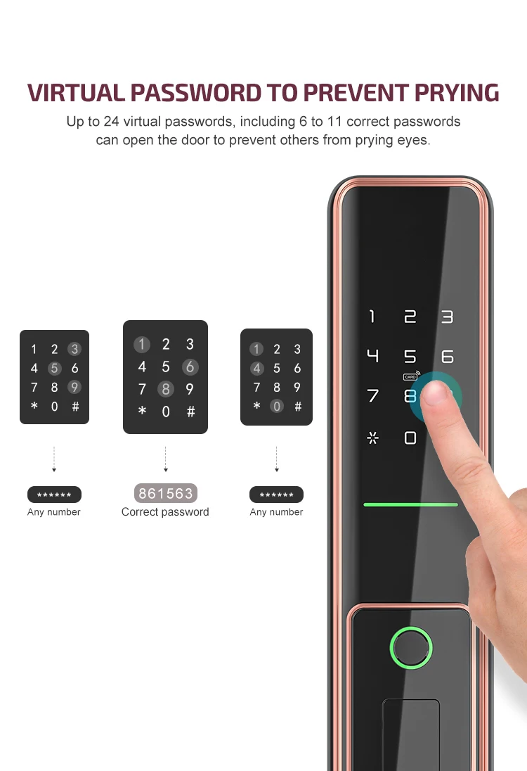 High Quality Apartment Hotel Door Lock Electronic Keyless Digital Smart ...