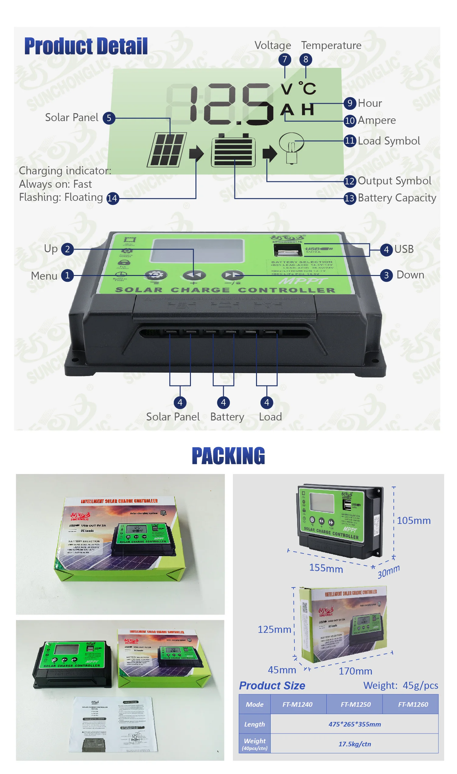 Sunchonglic Solar Regulator 12v 24v 60a Dual Usb Charger Controller ...