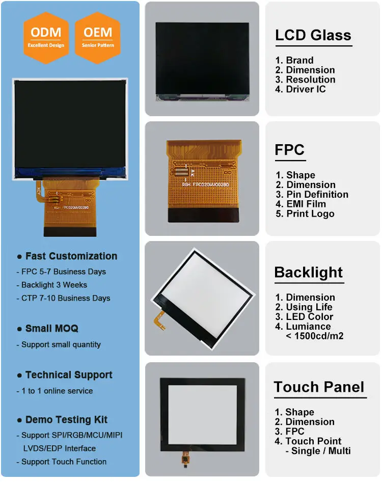 0.95 inch full-angle OLED AMOLED LCD module 0.95 Inch RGB 120*240 SPI ...