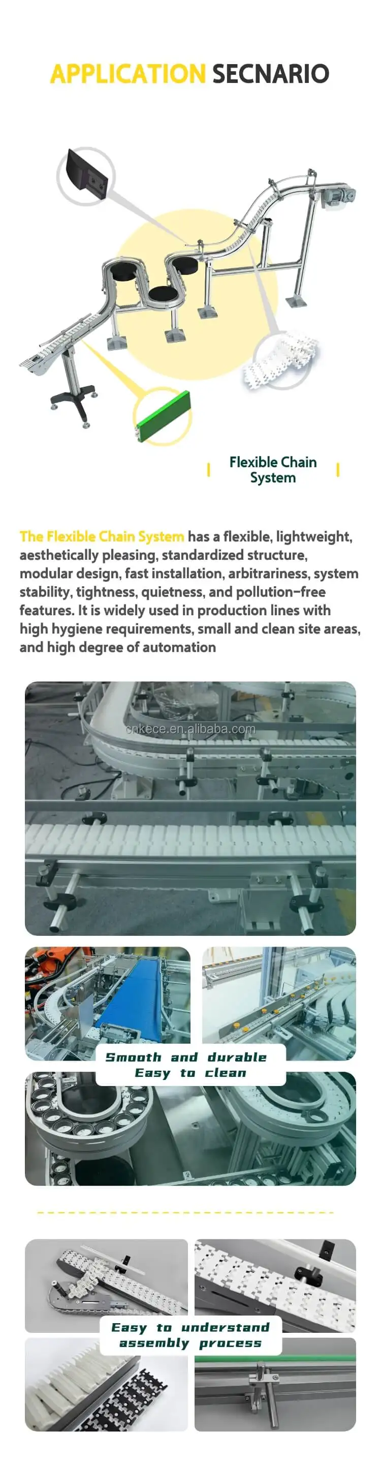 Modular Transfer Plate With Rollers End Transfer Modules For Conveyor ...