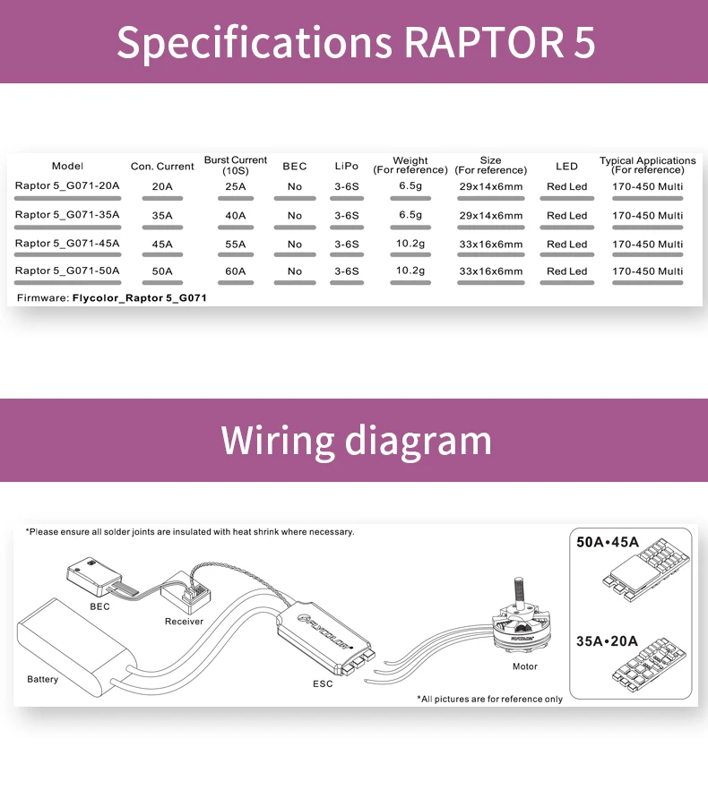High Quality Brushless Speed Controller Dshot Proshot 3-6s 20a/35a/45a ...