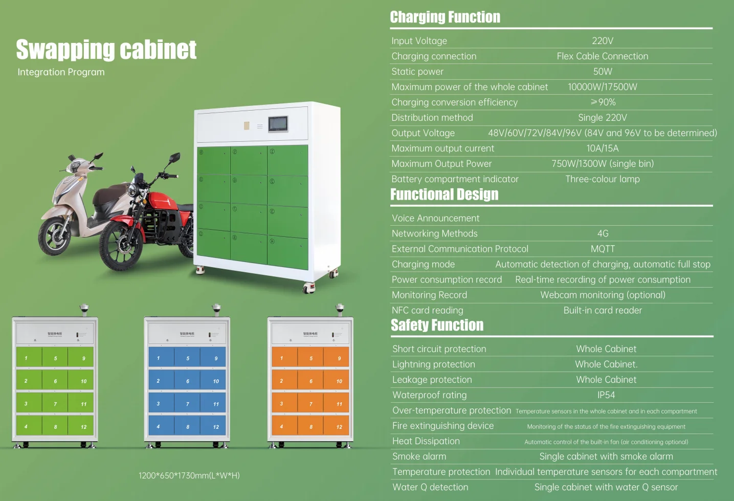 Smart Charging Station for Motorcycle & E Tricycle