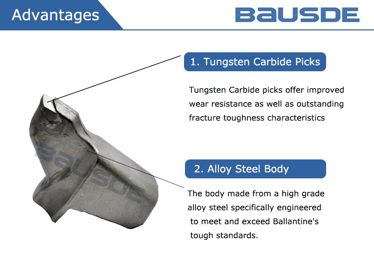 Fae Forestry Mulcher Teeth Type A Carbide Tipped Replacement Teeth Type ...