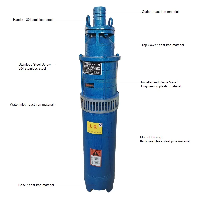 Ql Series Vertical Seawater Submersible Pumps For Chemical Plant,Salt ...