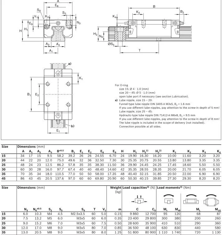 Rexroth Linear Block R162221322 - Precision Motion Control