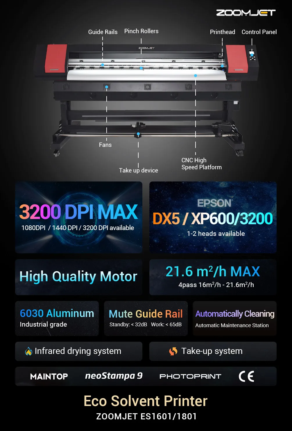 Zoomjet Eco Solvent Printer - Long Service Life & High Quality