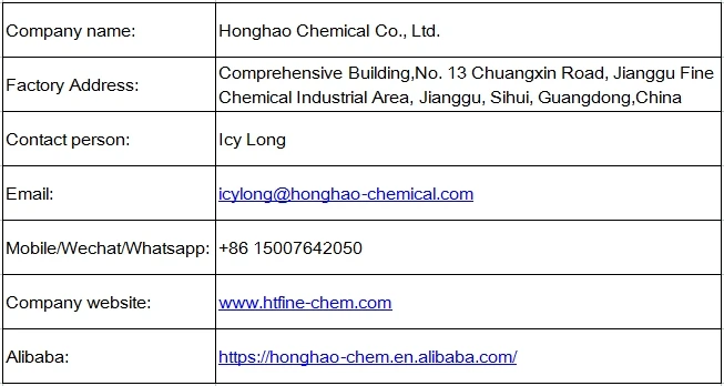 Nylon Fixing Agent HHFIXER HT2501 with Bluesign| Alibaba.com