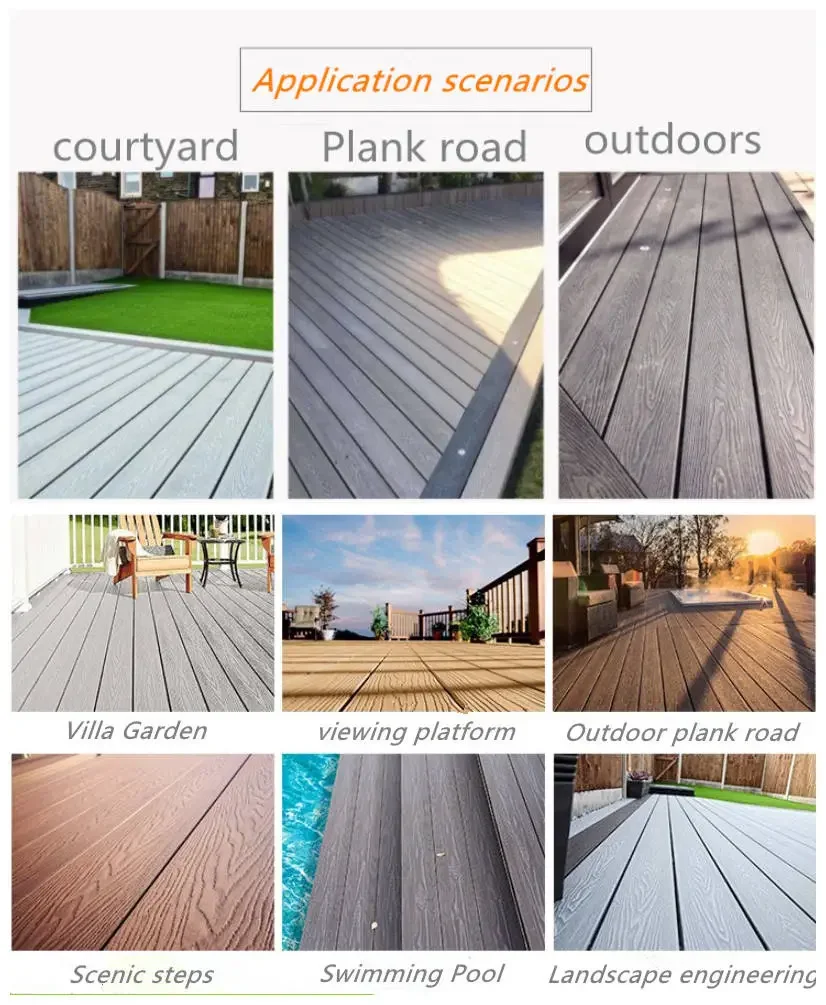High Quality Decking Outdoor Wpc Decking Wood Plastic Composite Decking Tiles - Buy Wpc Decking ...