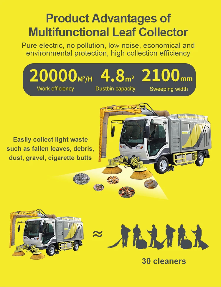 Electric Road Leaf Suction Machine Leaf Vacuum Blower Suction Road ...