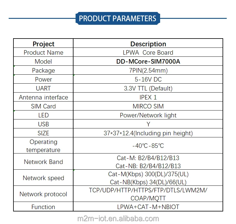 Simcom Sim7000a Sim7000g Sim7000e Nbiot Catm Lpwa Core Board Buy Simcom Core Board Sim7000a