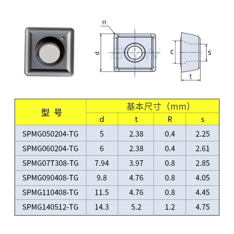 SPMG060204 Tungsten Carbide Drilling Inserts - Durable & Efficient
