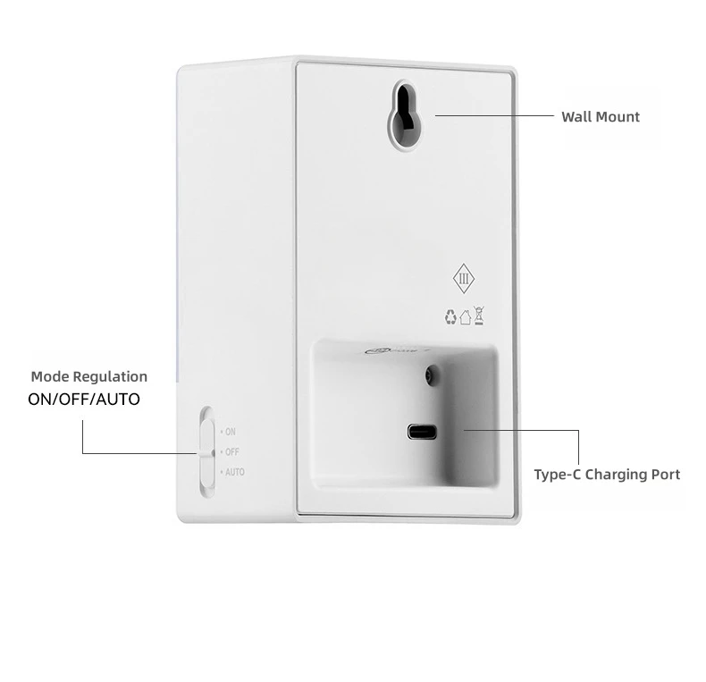 Wholesale Rechargeable Battery Mini Sensor Light With Automatic Dusk To ...