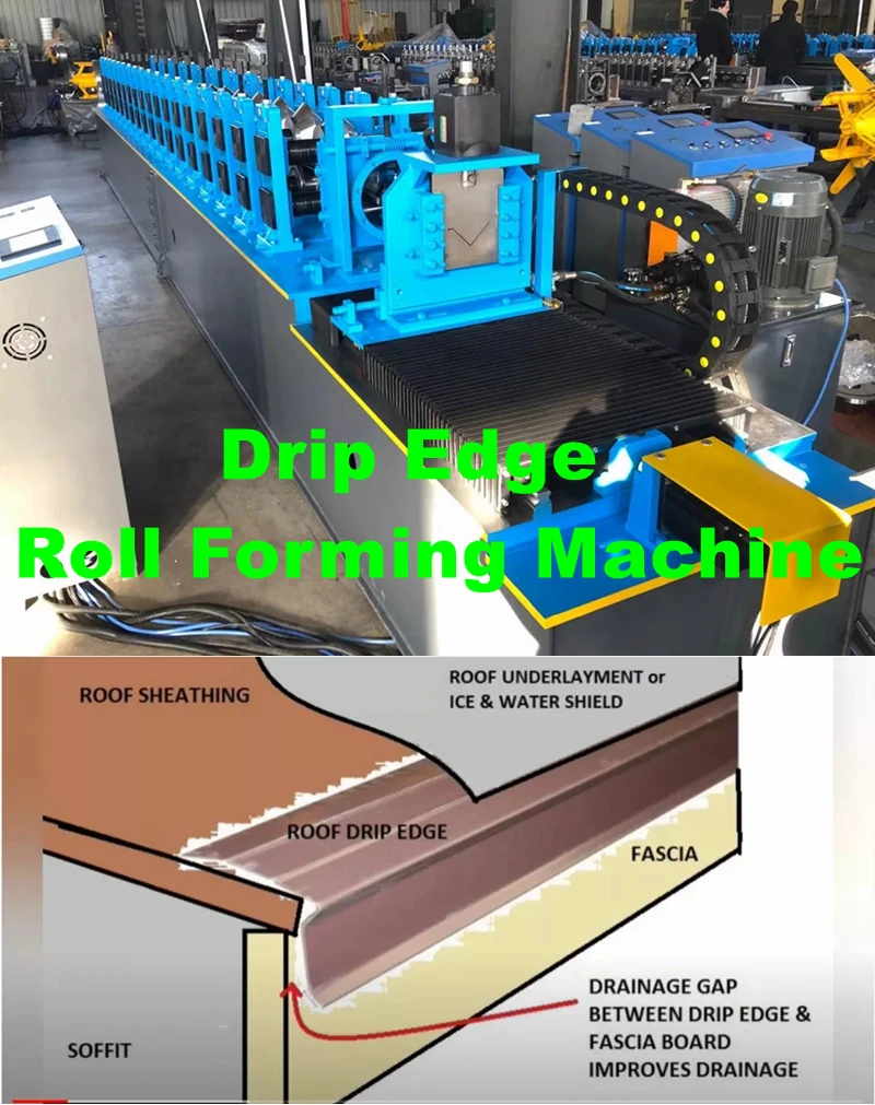 Drip Edge Automatic Steel Galvanized Corrugated Roof Rib Type Roofing ...