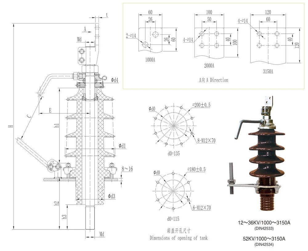 Transformer Bushing 12kv 24kv 36kv Din Standard Porcelain For ...