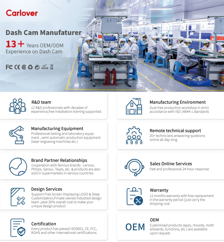 Carlover 4K HD Wifi 4k DashCam 3.69 Inch Monitor Triple Lens Wide Angle ...