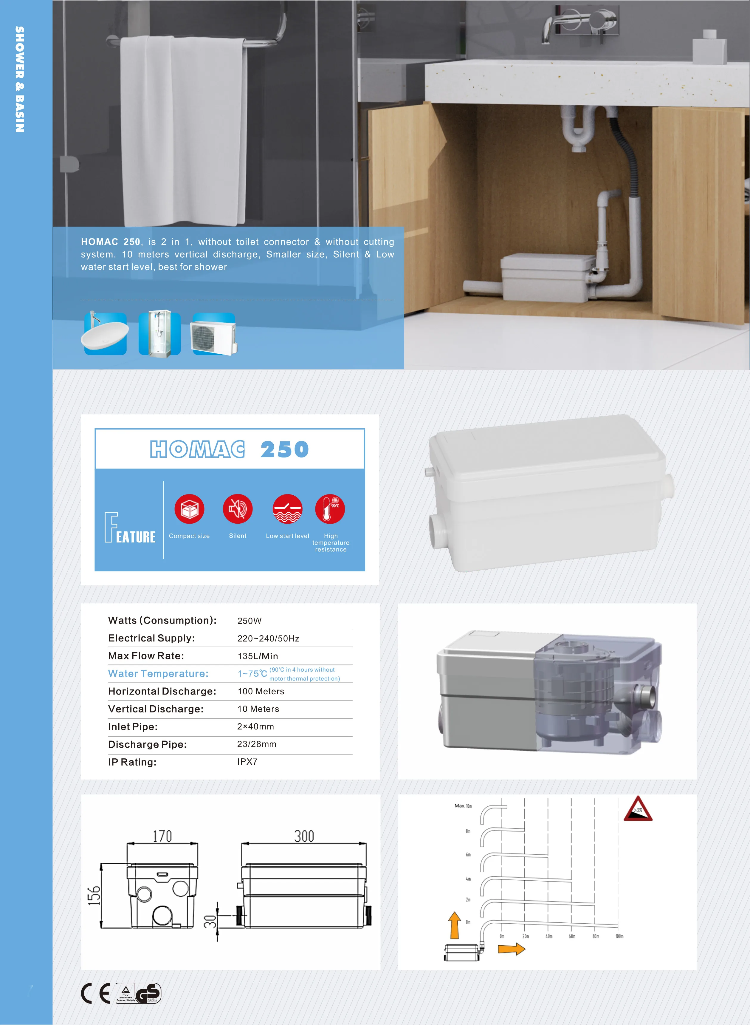 Homac 250 Mini Compact Shower Drain Sewage Waste Water Pump - Buy Mini ...
