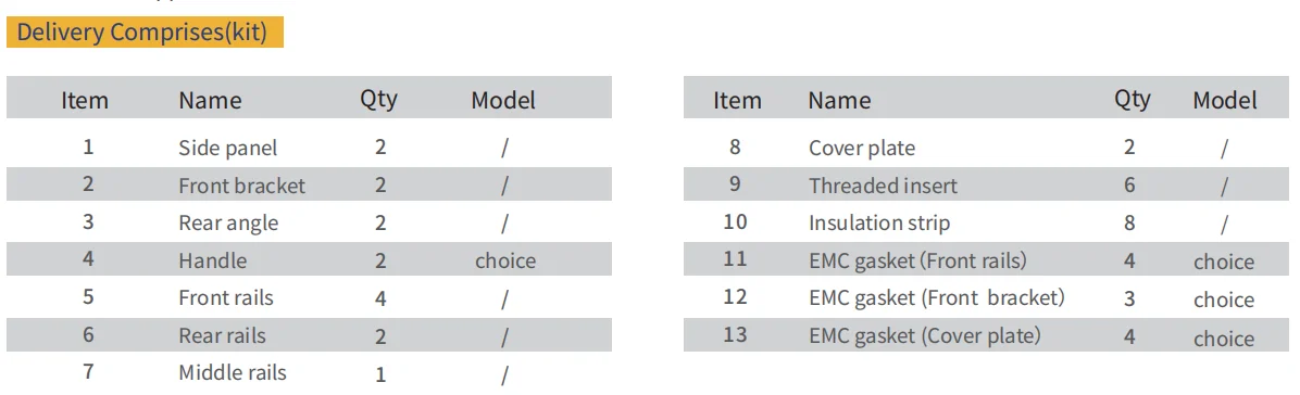 Rdekono Subrack Rittal Schroff Elma Atca Vpx Card Box Cpci Vertical ...