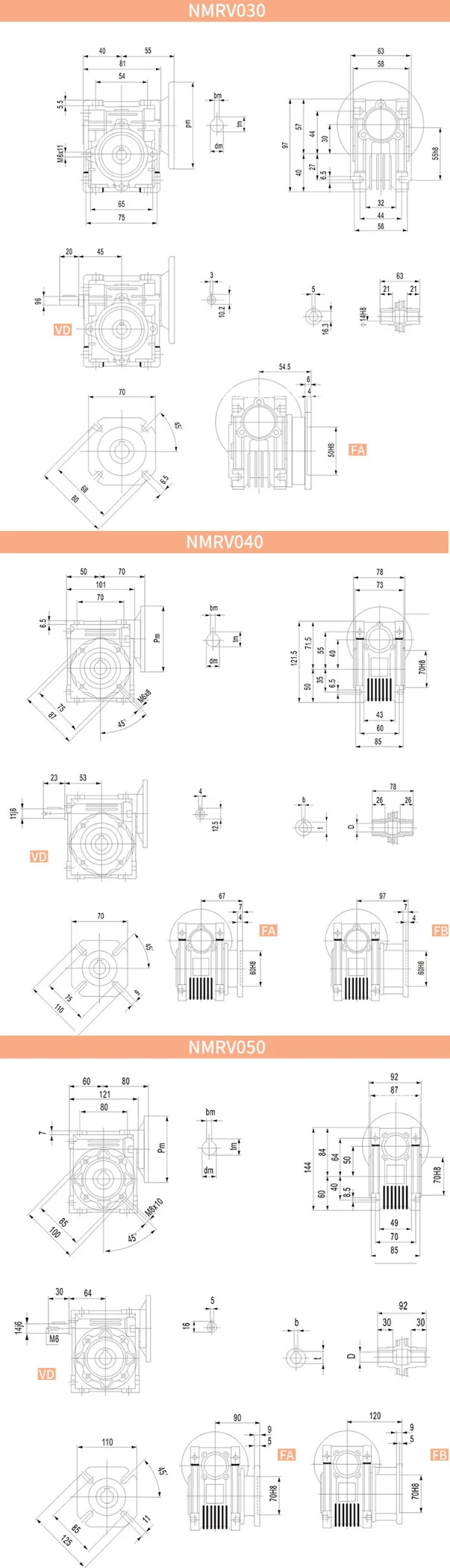 Nmrv030 to Nmrv090 Electric Motor Speed Reducers - Worm Gearbox for ...