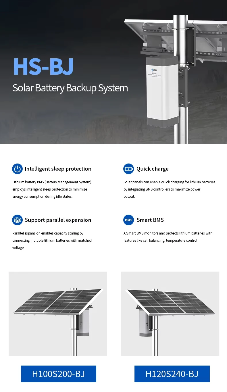 ZEMU HS-BJ Outdoor Monocrystalline Silicon Solar Panel 12.8V Lithium ...
