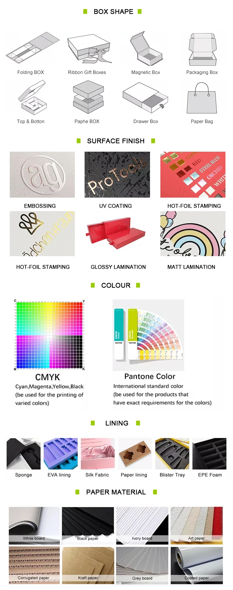 Personalization Design Luxury Perfume Box Packaging Special-shaped Box ...