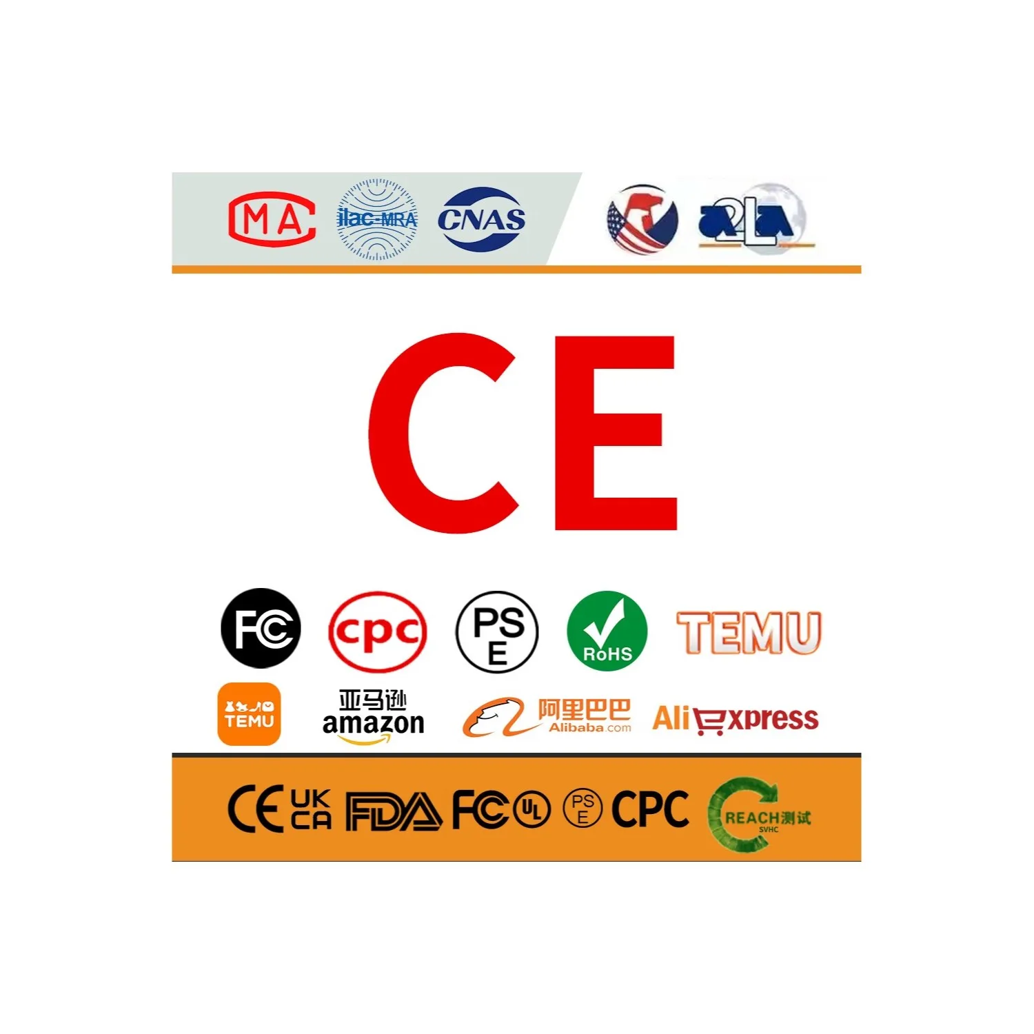 EU CE Certified Electronic Quality Control Services FCC FDA Amazon CPC PSE REACH ROHS UKCA MSDS ...