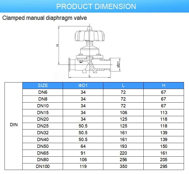 Stainless Steel Manual Diaphragm Valves - SS316L & SS304