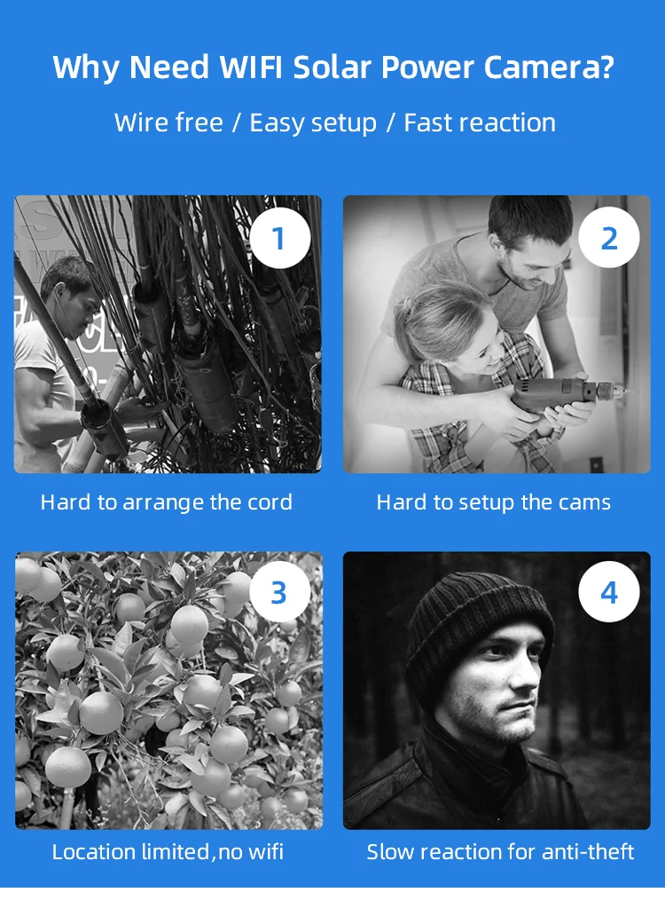 Ubox Ubia 3MP Solar Wifi Camera - Night Vision & Waterproof