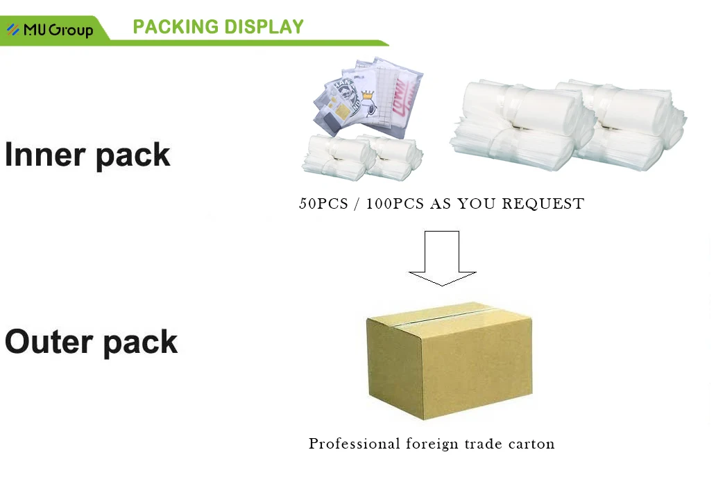 Buy Wholesale China Mu Packing Fm Wholesale Custom Eco Friendly ...