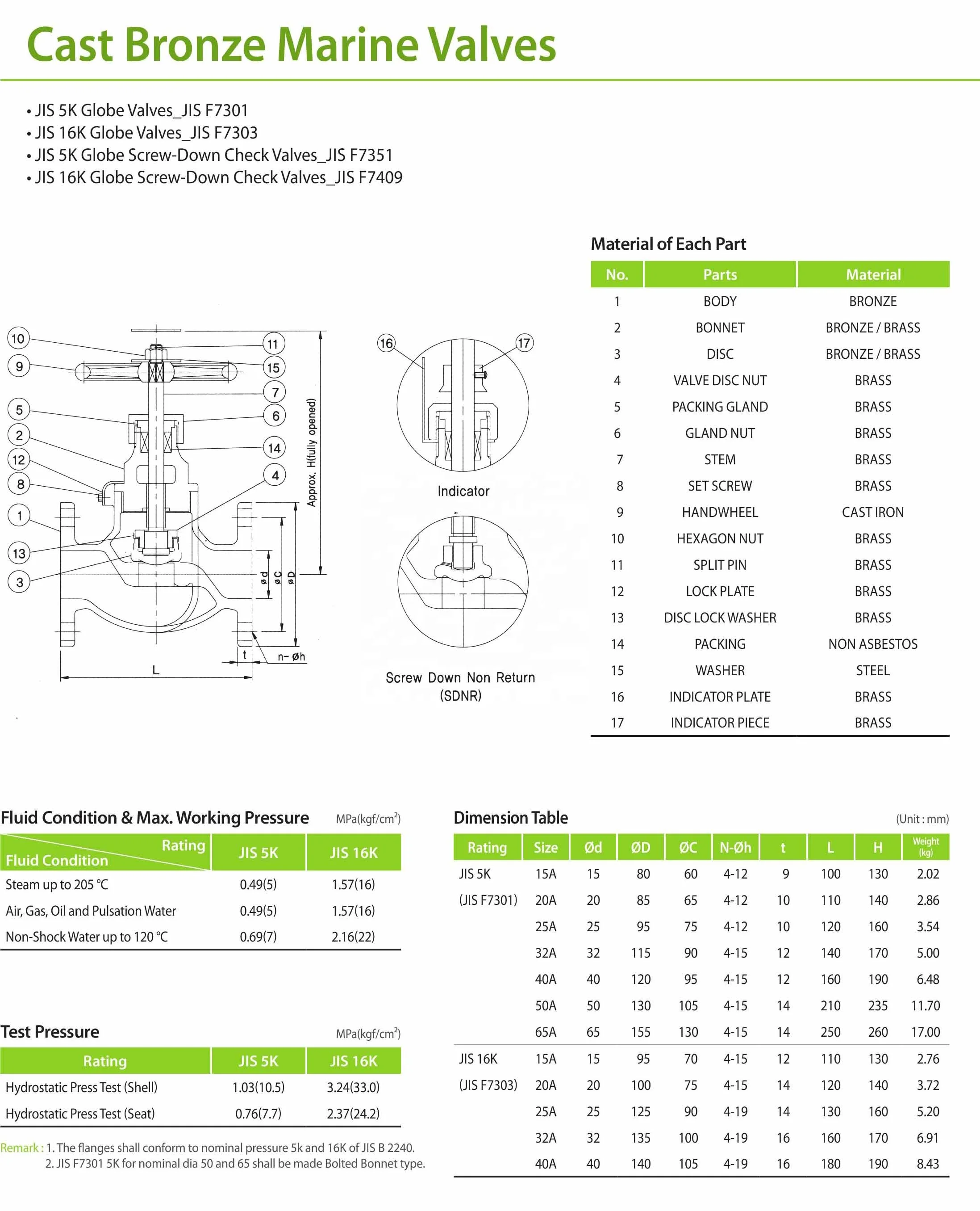 JIS F7303 GLOBE VALVES BRONZE 16K15 16k40 16k20 - Durable & Efficient